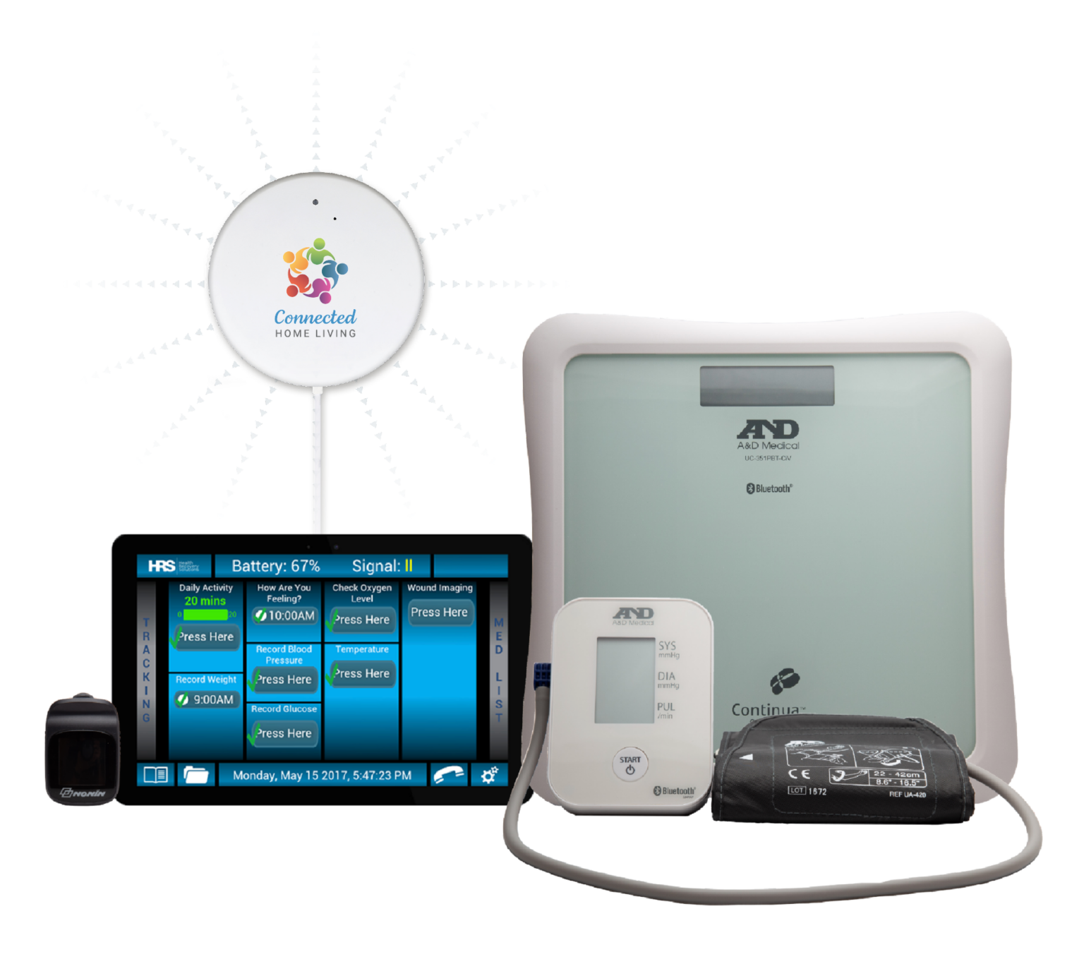 Connected Home Living – Preventive care using hybrid technology.